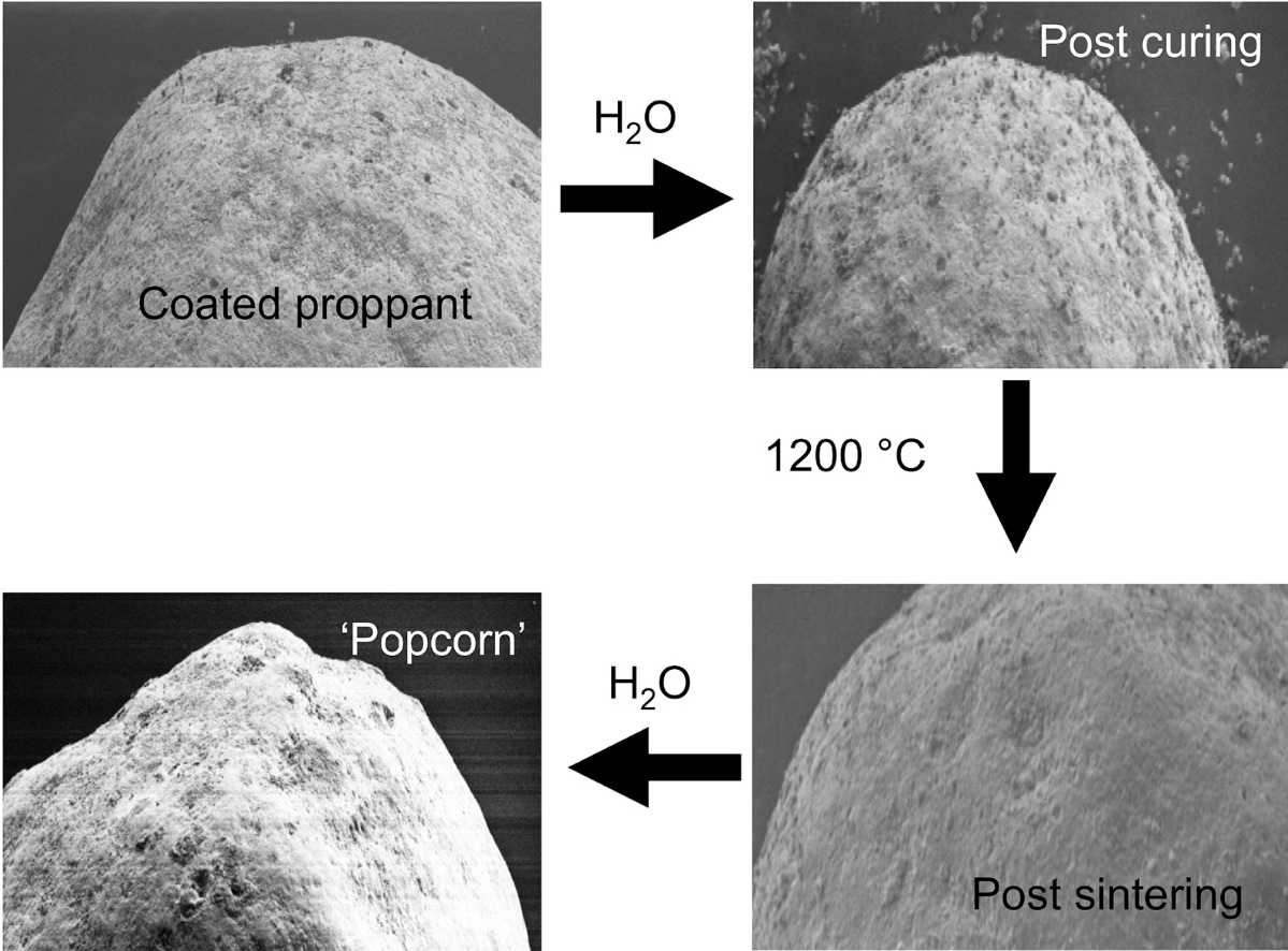 Popcorn proppants – Cømplex Fløw Lab